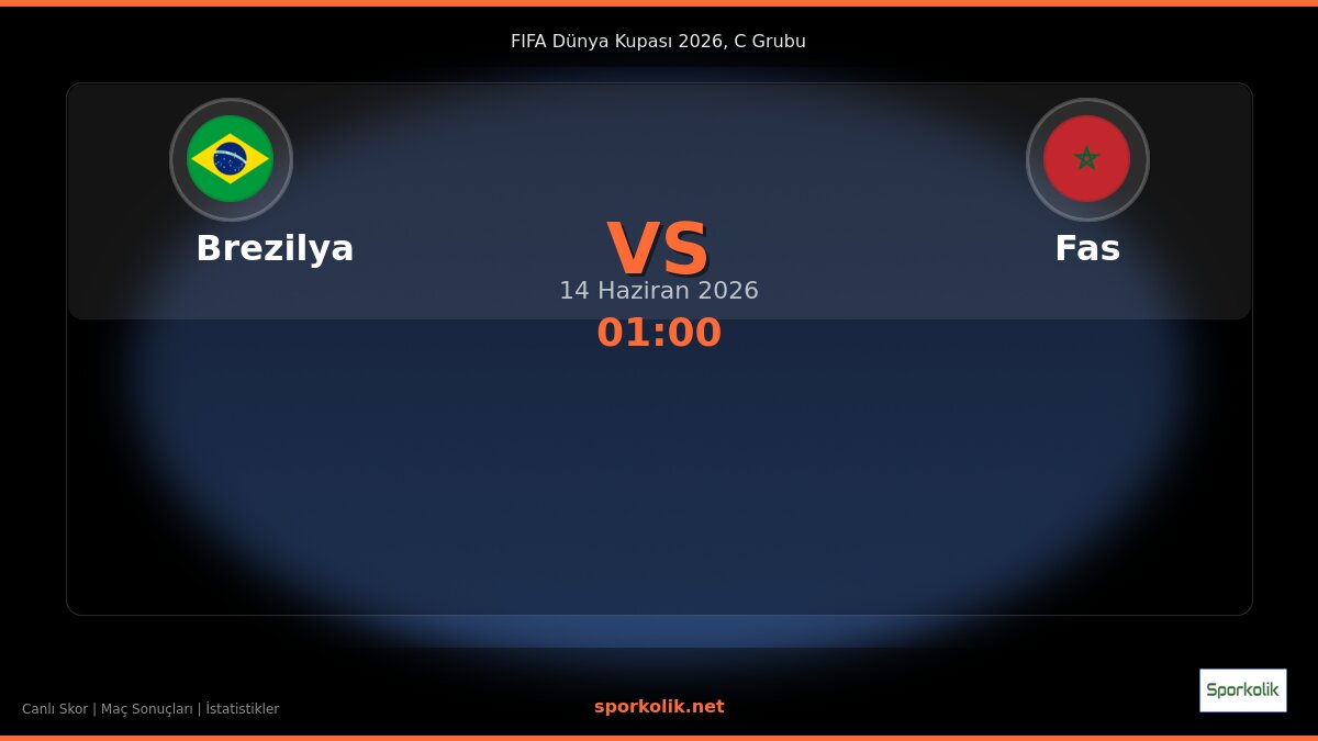 Kümede Kalma Savaşı: Brezilya vs Fas Maç Önü Değerlendirme - Sporkolik.net